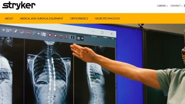7 Top Total Knee Replacement Companies: Market Share & Analysis